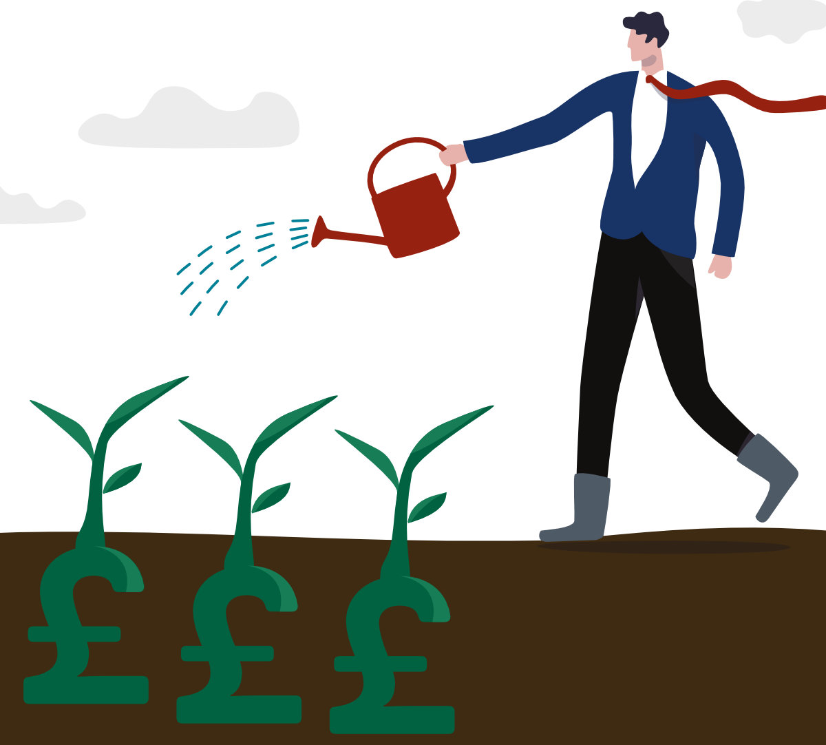 Growing your investments the green way - Checklists