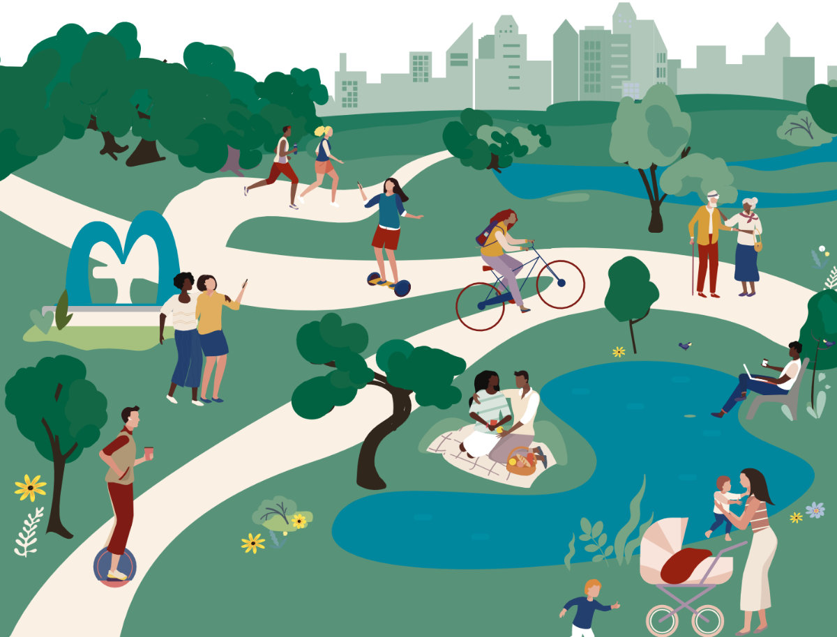 The healing power of green spaces - Checklists